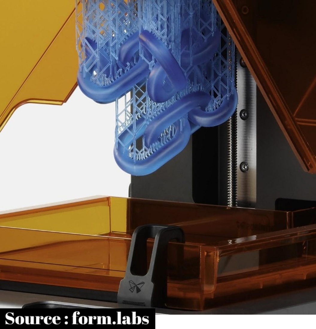 A QUICK GUIDE TO 3D PRINTING. - Rapid Prototyping Lab