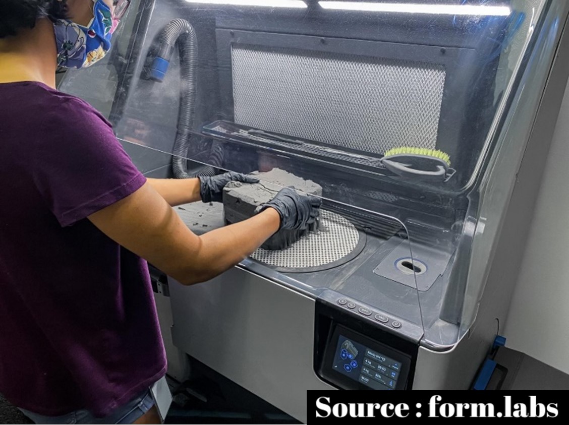 A QUICK GUIDE TO 3D PRINTING. - Rapid Prototyping Lab